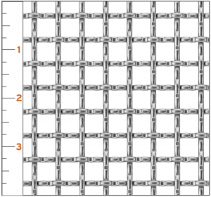Woven Wire Basics | Banker Wire | Your Wire Mesh Partner